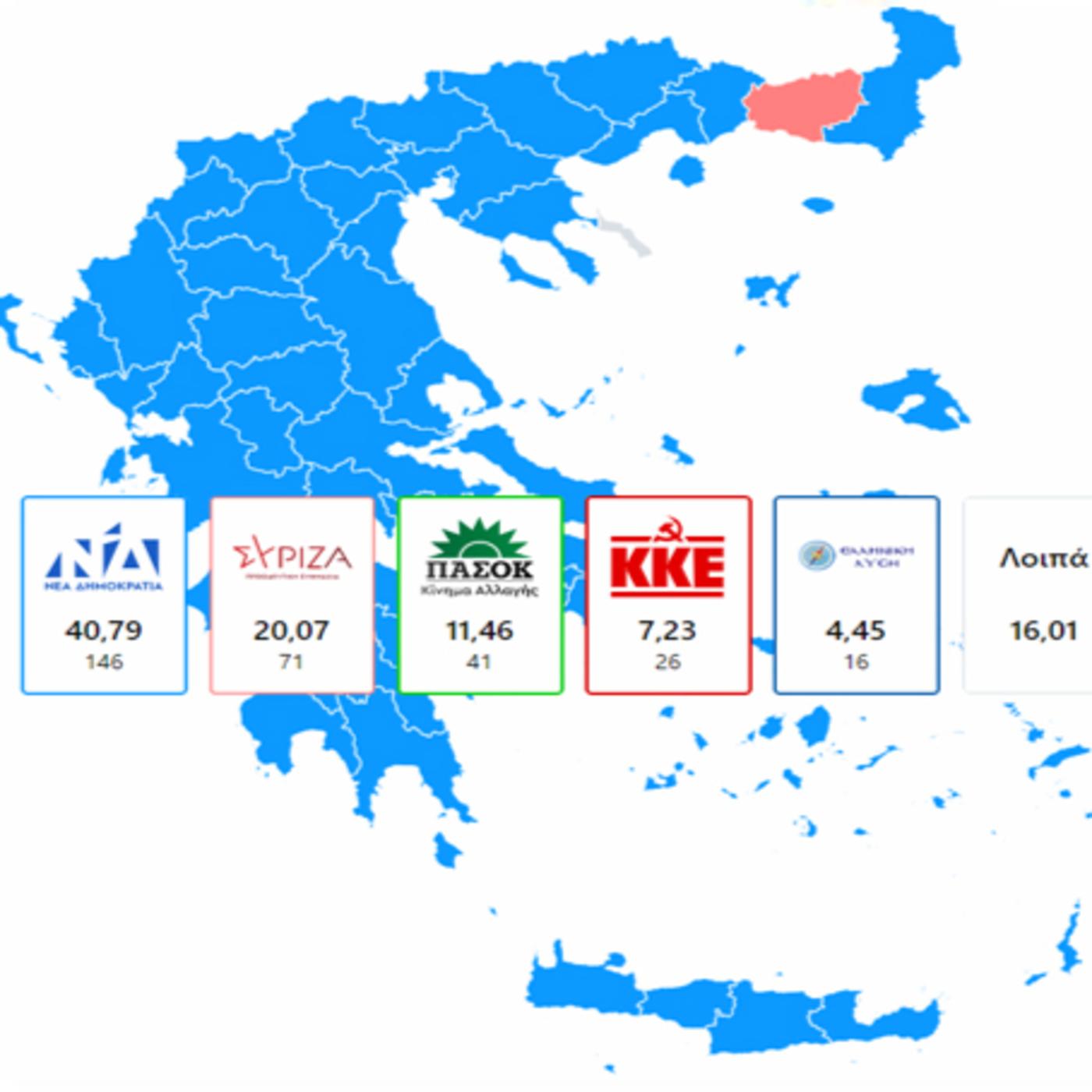 ΠΙΣΩ ΣΕΛΙΔΕΣ | Ενας χρόνος 41% - Πίσω Σελίδες (podcast) | Listen Notes