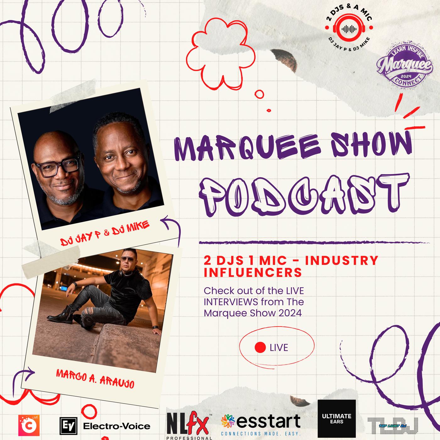 The Marquee Show 2024 Live With Kyle Dietrich from NLFX Professional ...