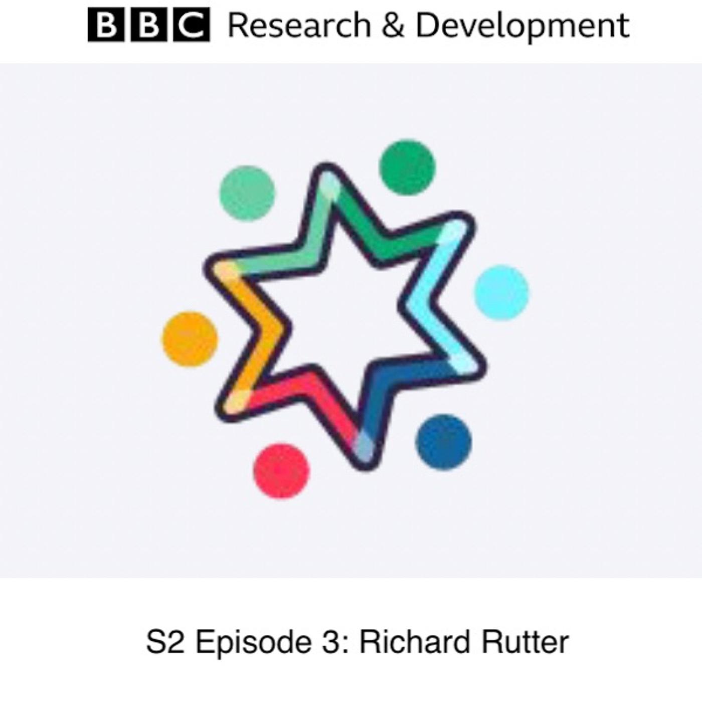 Ian Forrester Interviews Richard Rutter - 2LO Rebooted (podcast ...