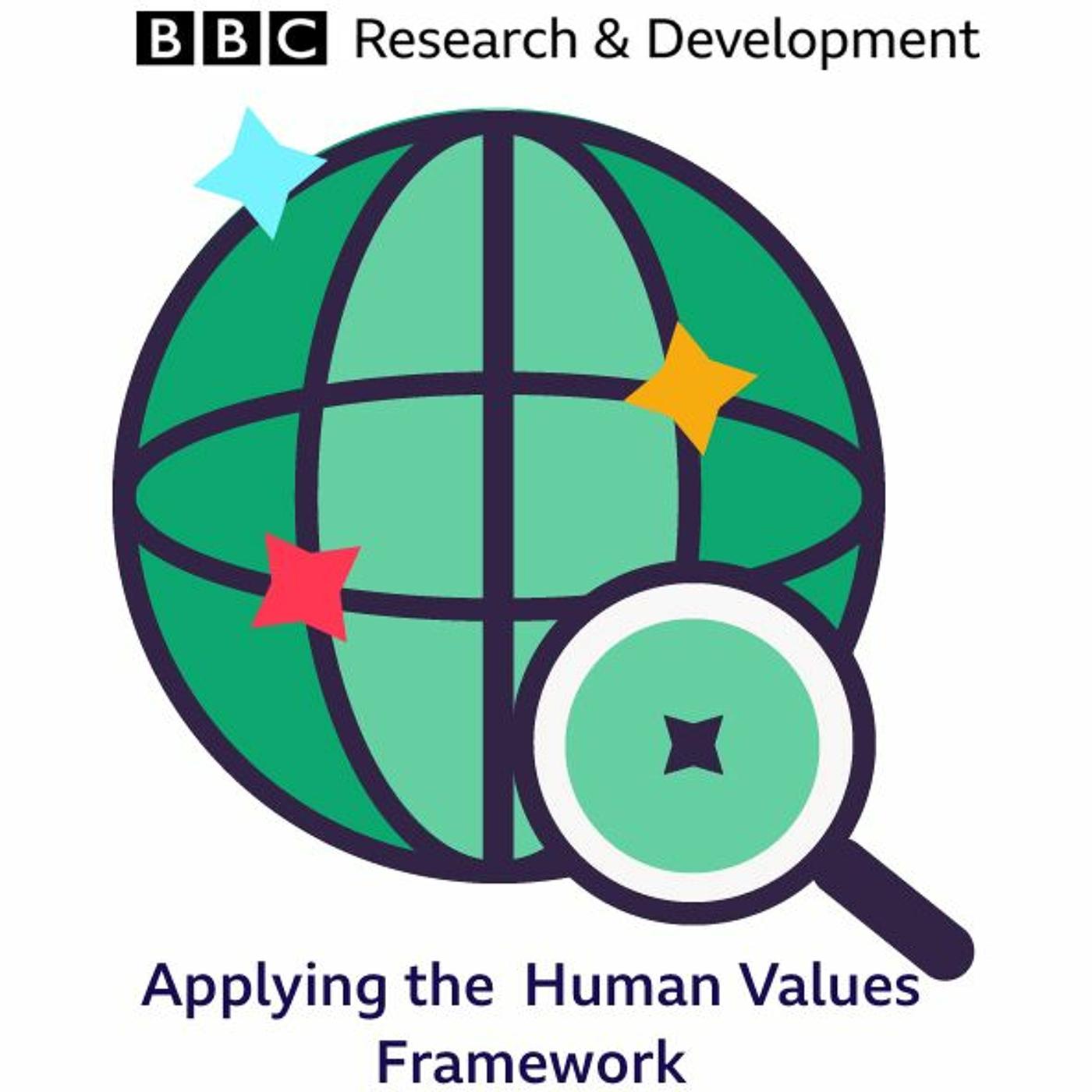 Ian Forrester Interviews Richard Rutter - 2LO Rebooted (podcast ...