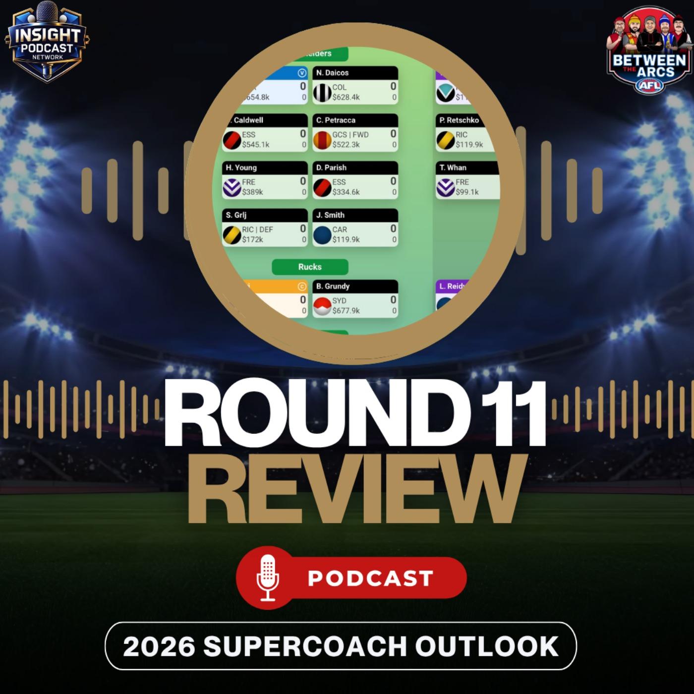 AFL SuperCoach 2026 | Richmond Tigers | Season Preview | Listen Notes