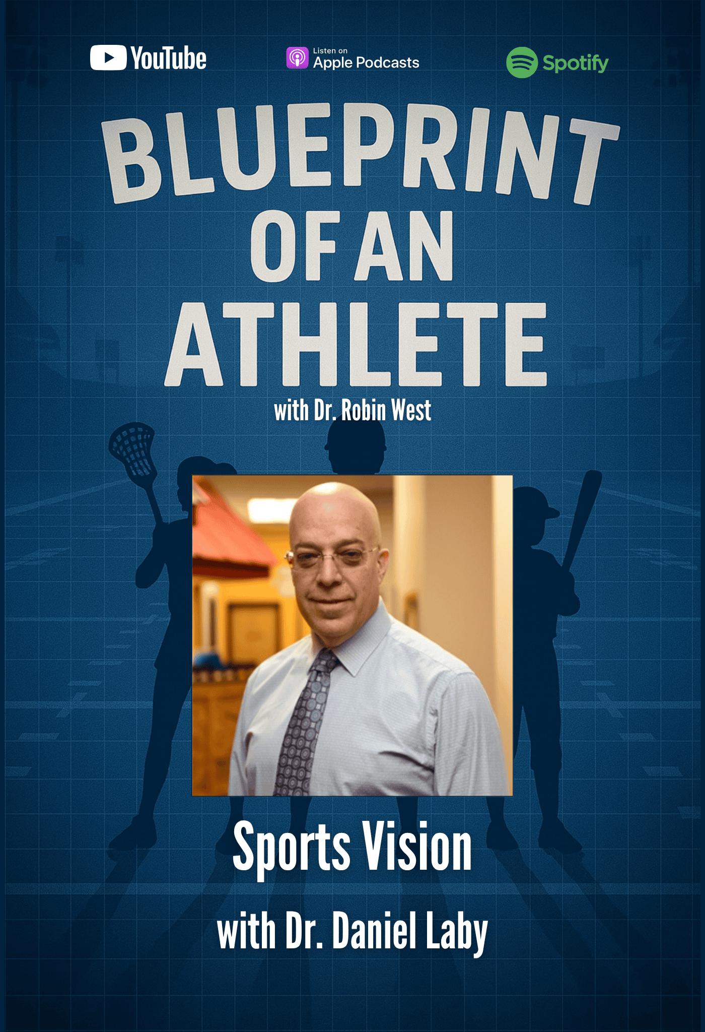 Welcome to Blueprint of an Athlete with Dr. Robin West | Listen Notes