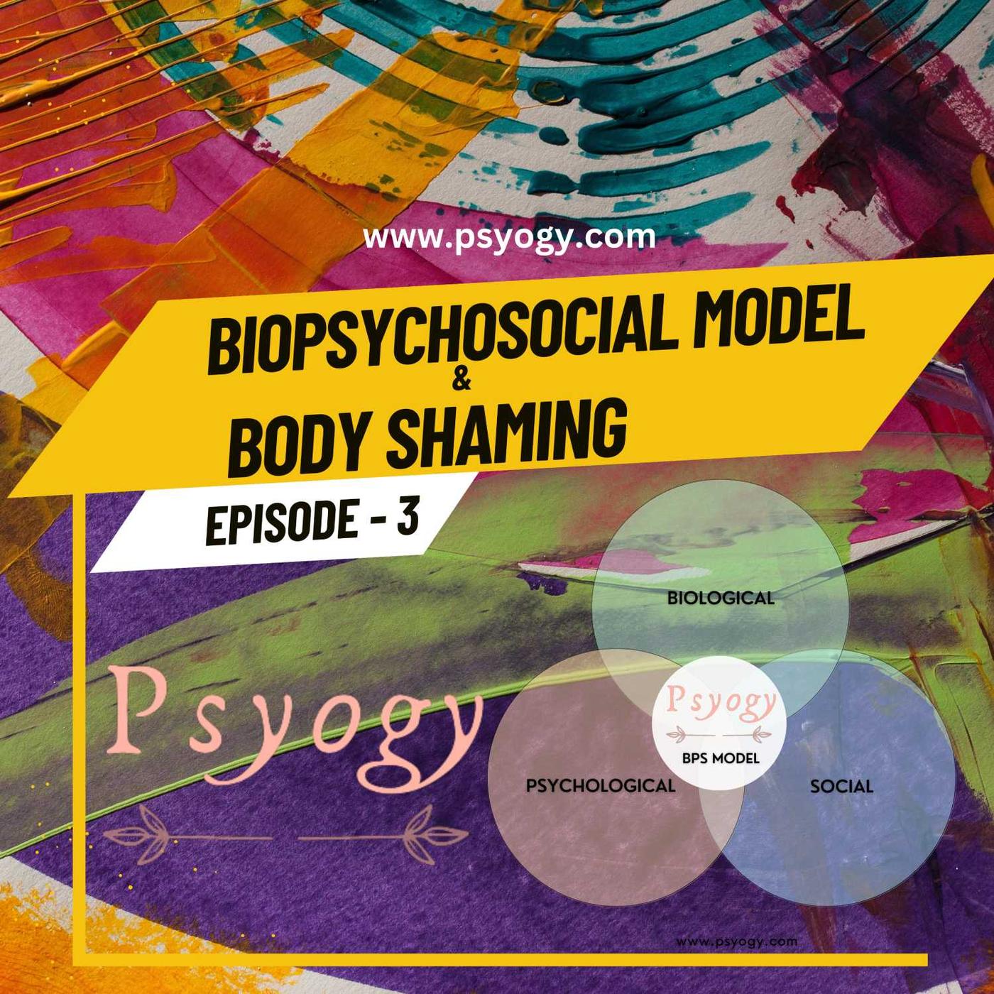 Body Shame | Understanding Body Shaming by Dhiraj | Listen Notes