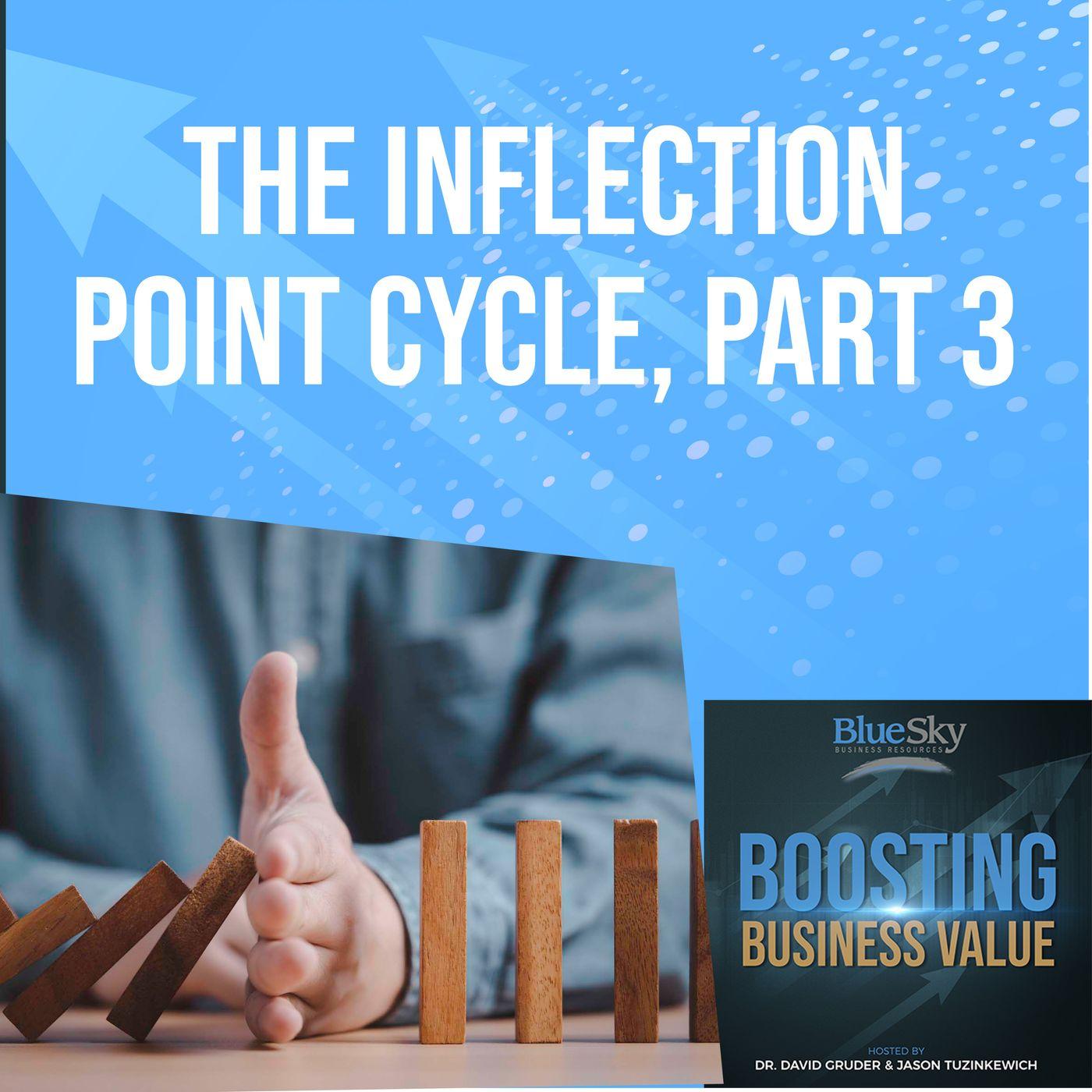 The Inflection Point Cycle, Part 1 - Boosting Business Value (podcast ...