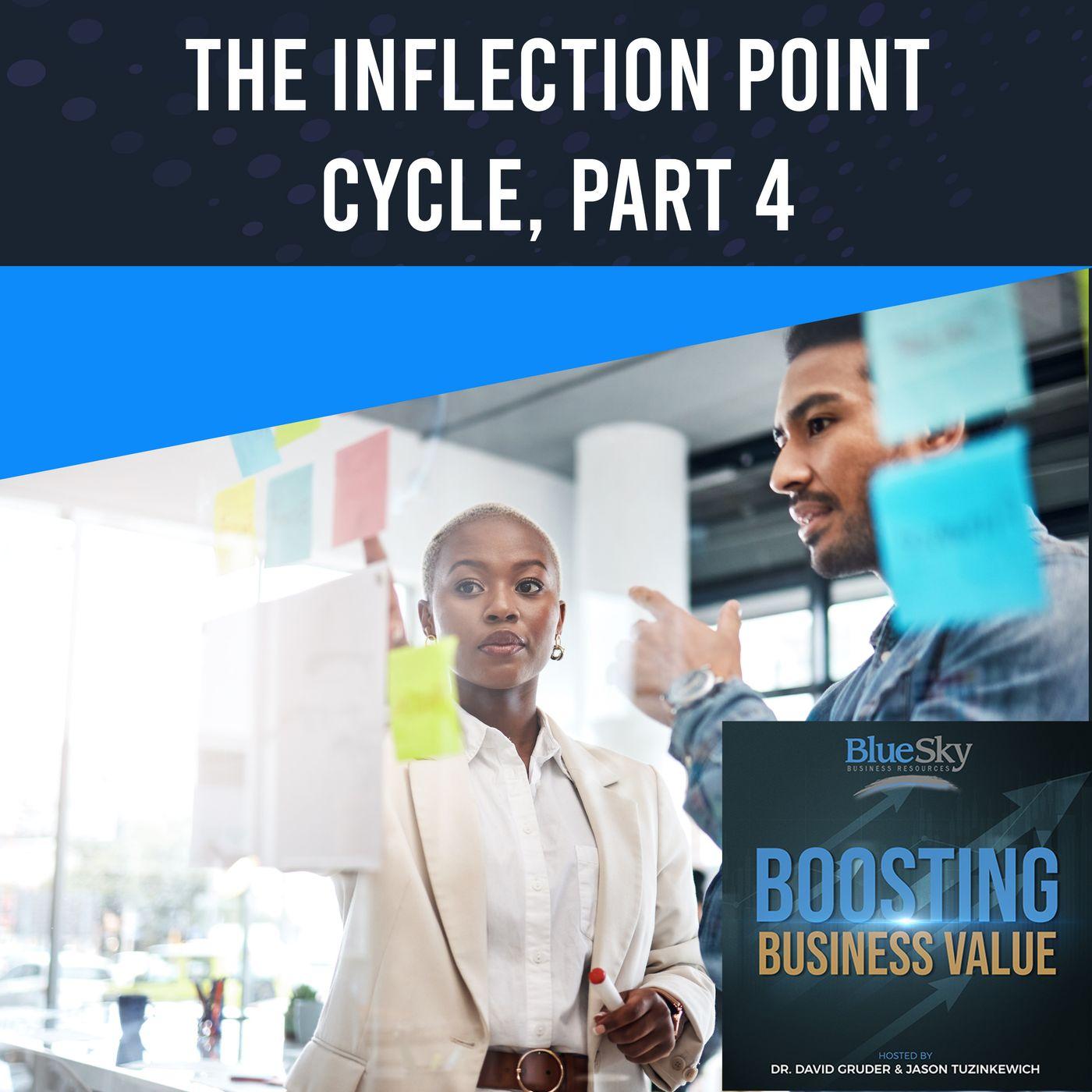 The Inflection Point Cycle, Part 1 - Boosting Business Value (podcast ...