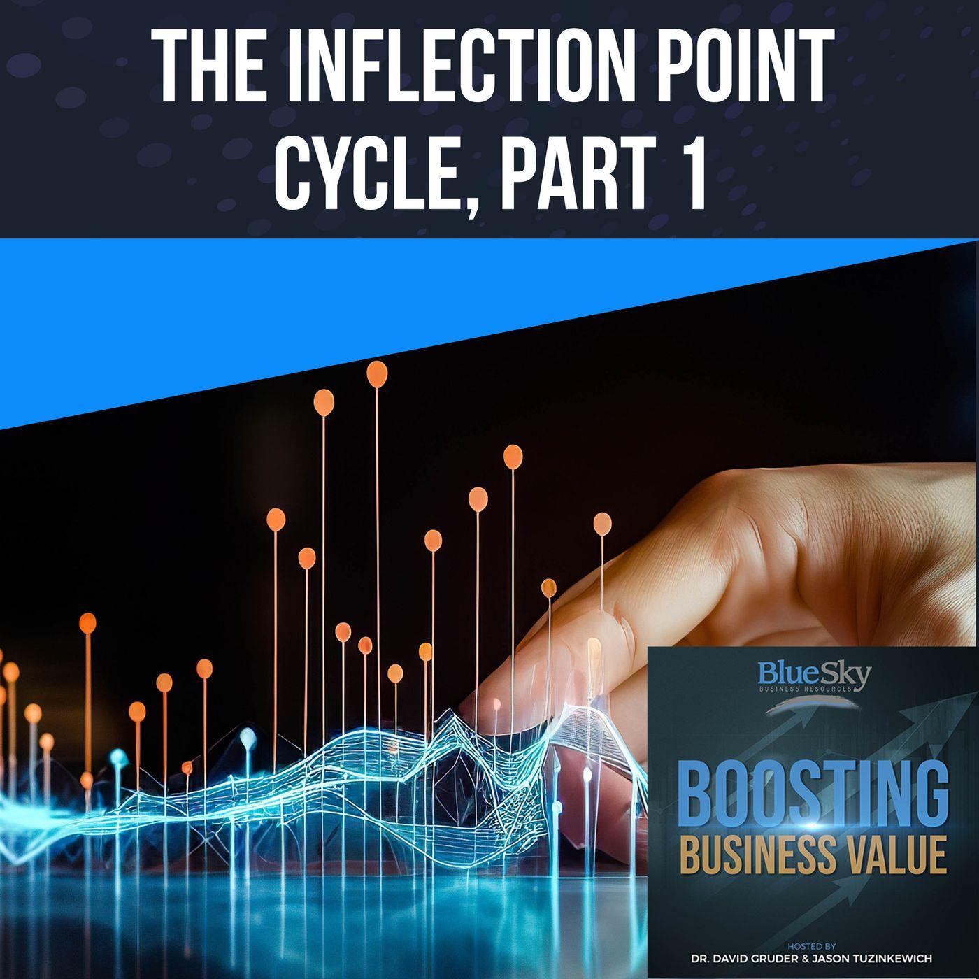 The Inflection Point Cycle, Part 1 - Boosting Business Value (podcast ...