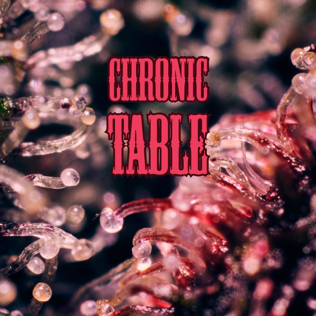 Jorge Cervantes live from Barcelona - Chronic Table (podcast) | Listen ...