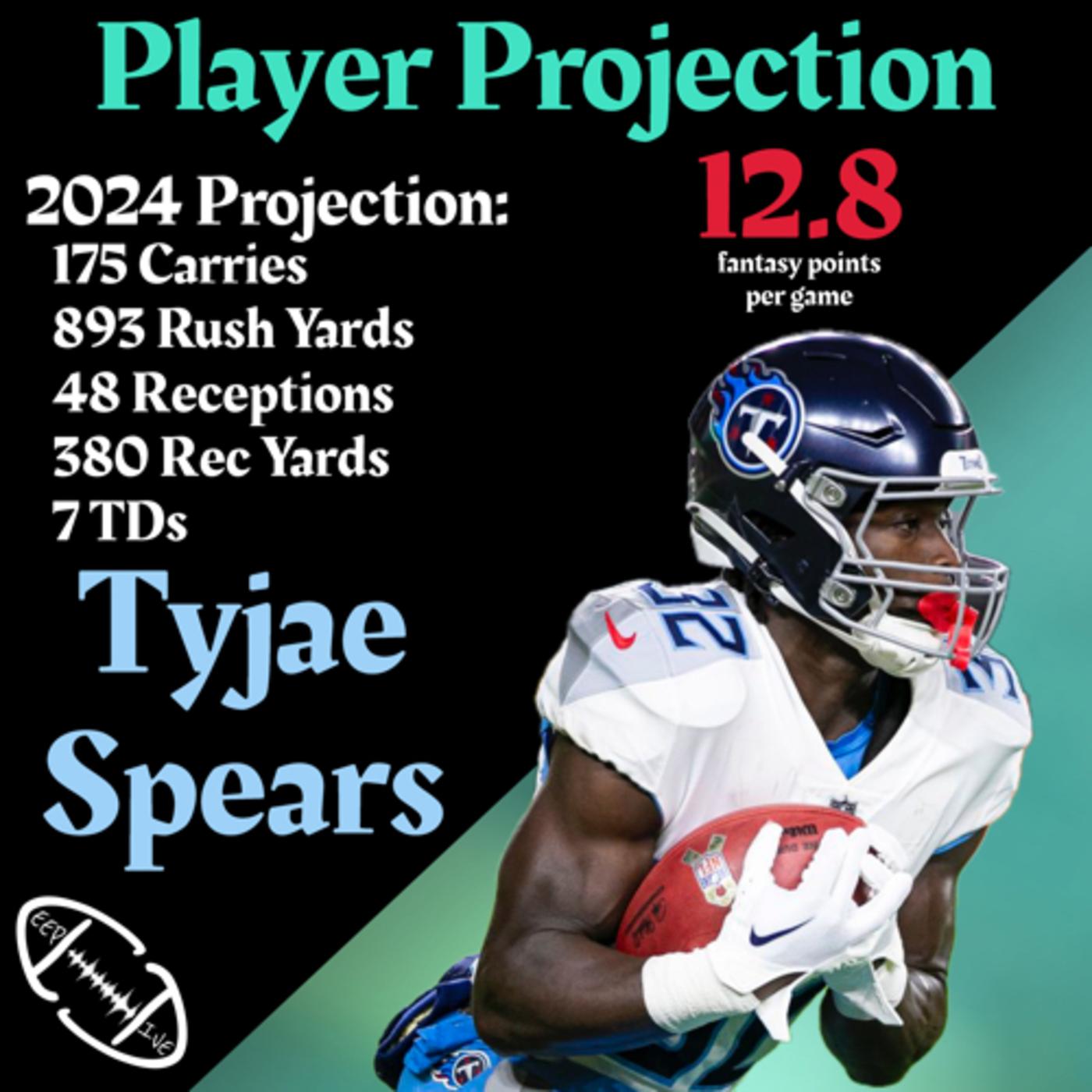 Projecting the 2024 Tennessee Titans - Deep Dive Fantasy Football ...