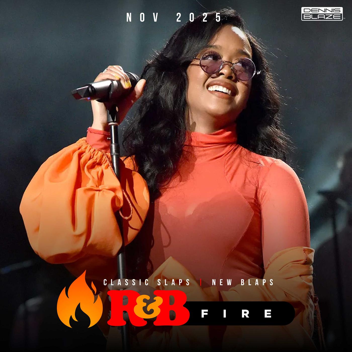 The Art of Rap (Jun 2026) Ep. #517 - Dennis Blaze (podcast) | Listen Notes