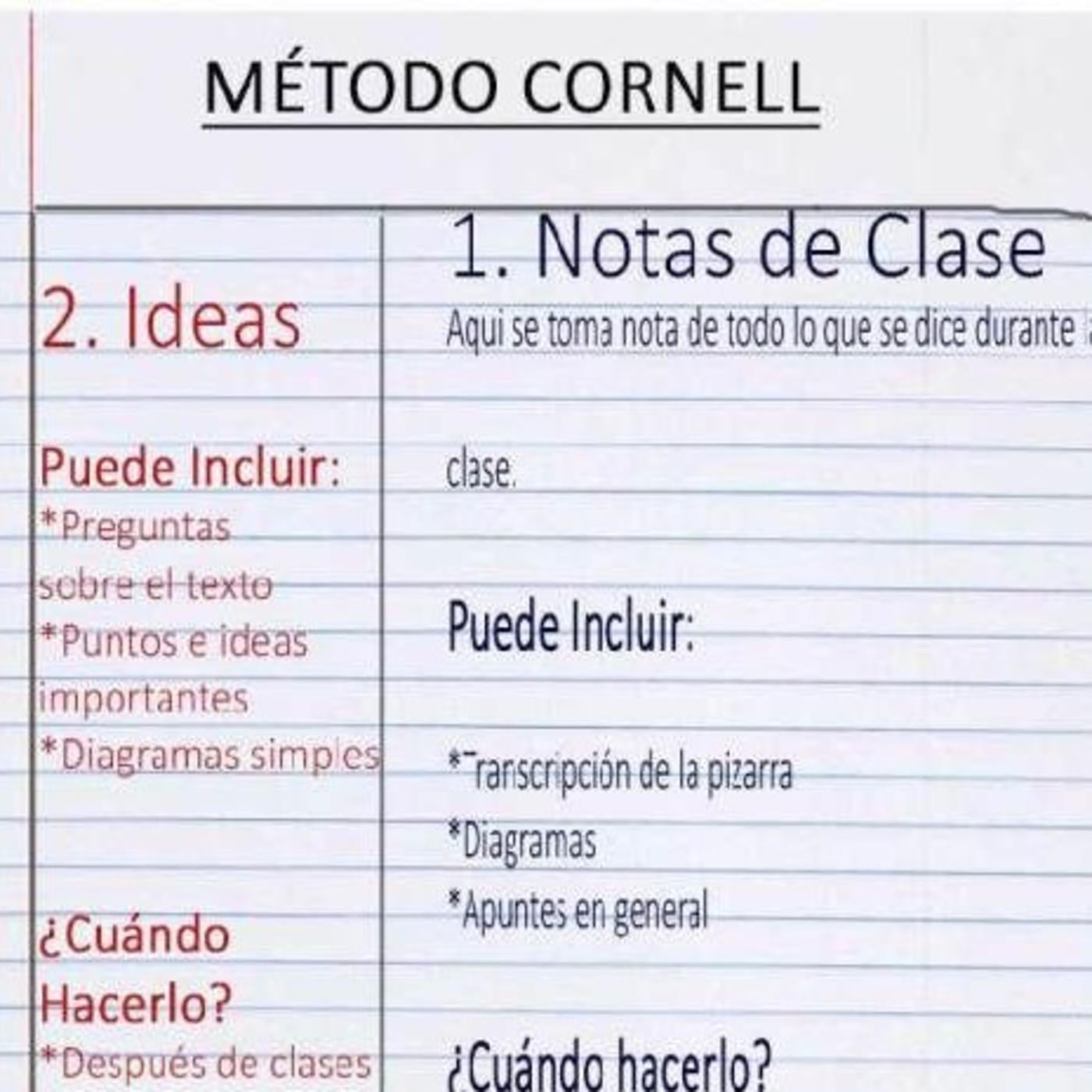 Método Cornell - Educando (pódcast) | Listen Notes