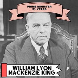 William Lyon - I migliori episodi di podcast