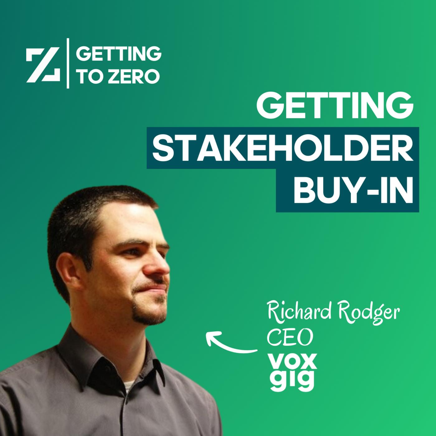 What's the Real Problem with Developer Relations | Richard Rodger (CEO Voxgig)| interview ...