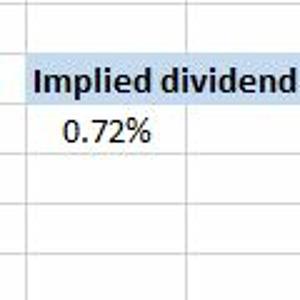How to Determine Implied Dividend Yield-Derivative Valuation in Excel ...