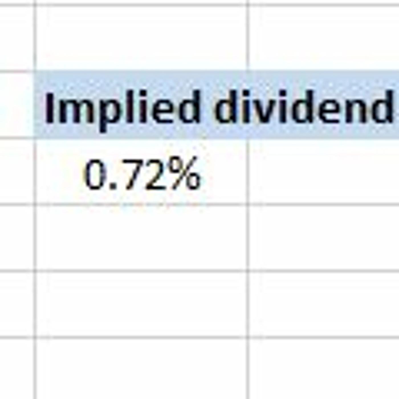 How to Determine Implied Dividend Yield-Derivative Valuation in Excel ...