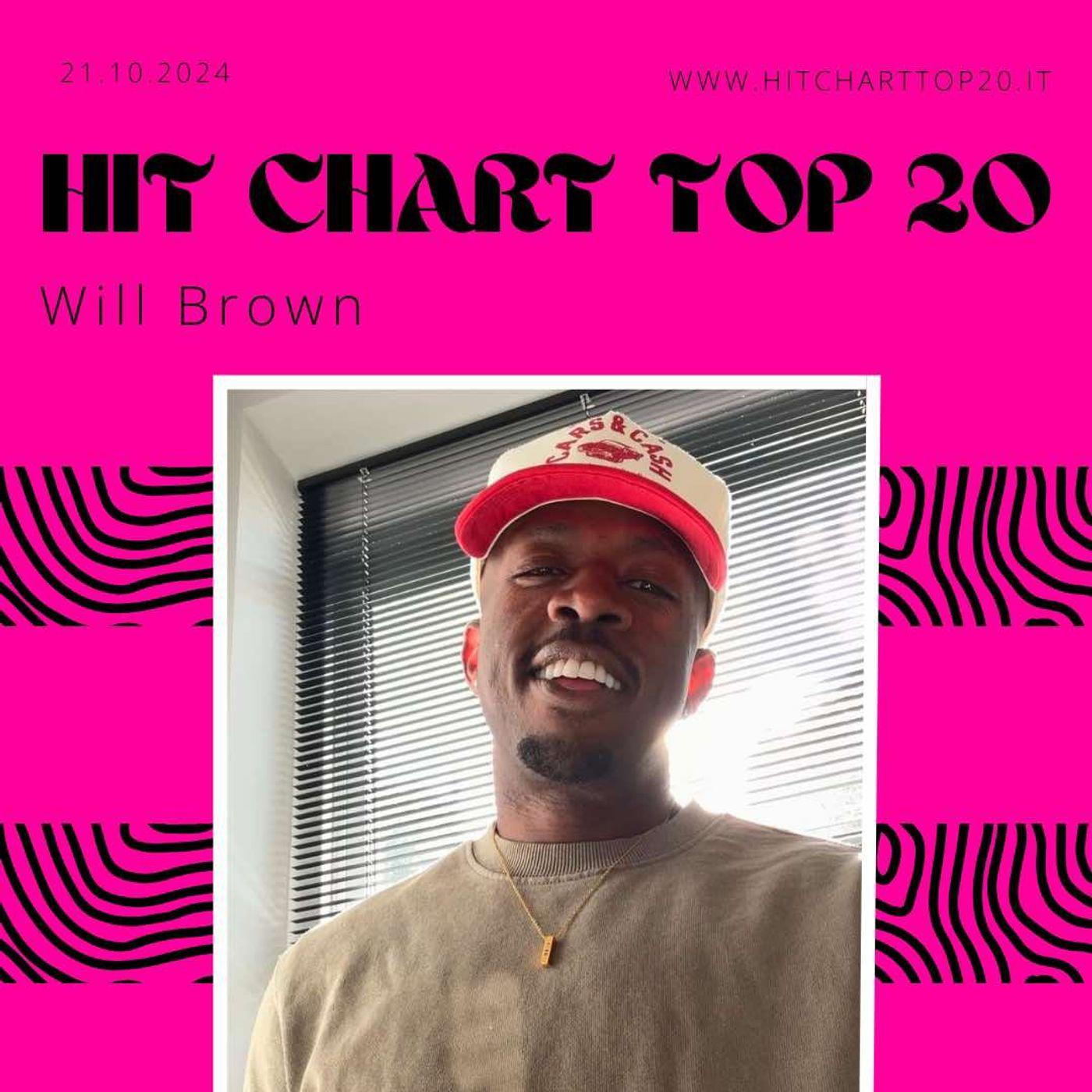 Hit Chart Top 100 - Posizioni dalla #60 alla #41 - Hit Chart Top 20 ...