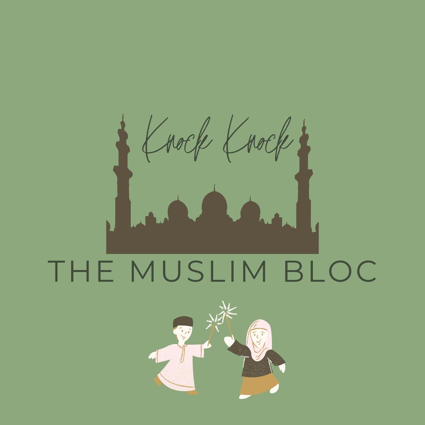 Level 2 - Raka’at and Timings of Prayers - Knock Knock the Muslim Bloc ...