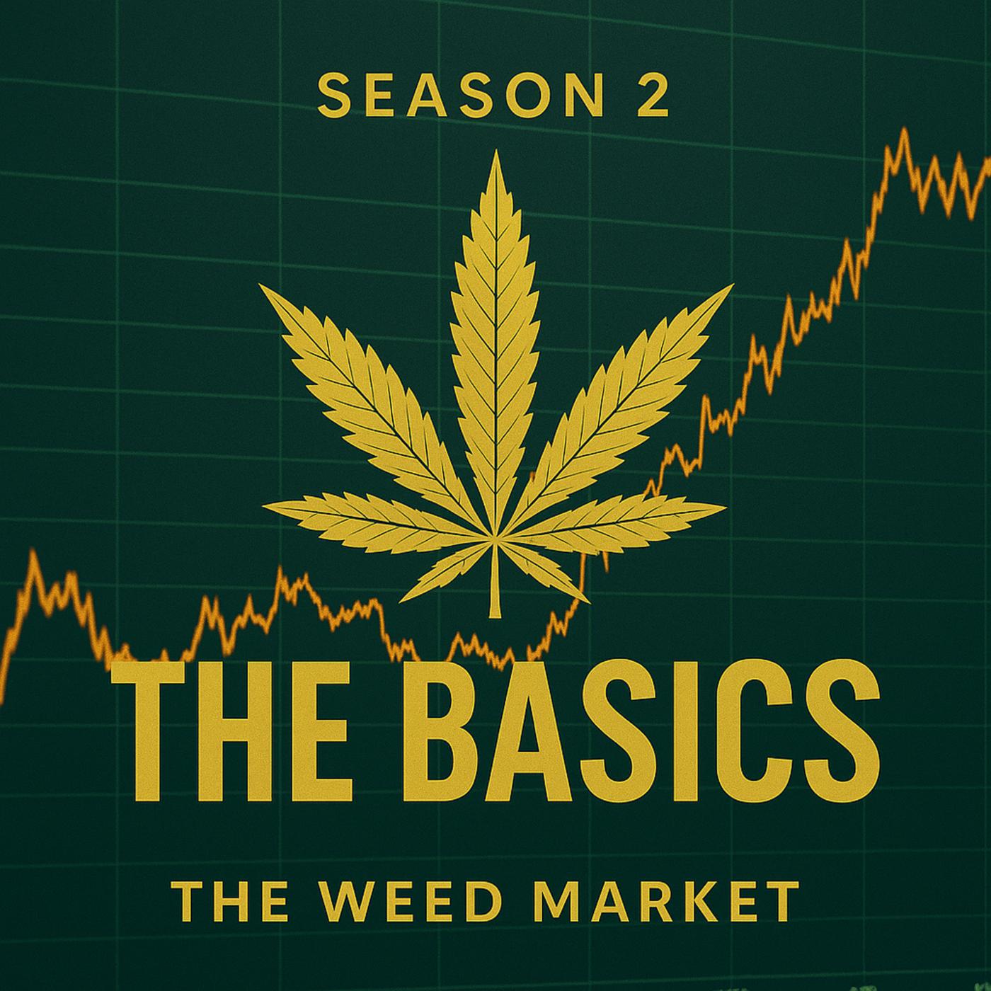 The Monopoly Game- But Weed - Let's Match: Let's Talk About It (podcast ...