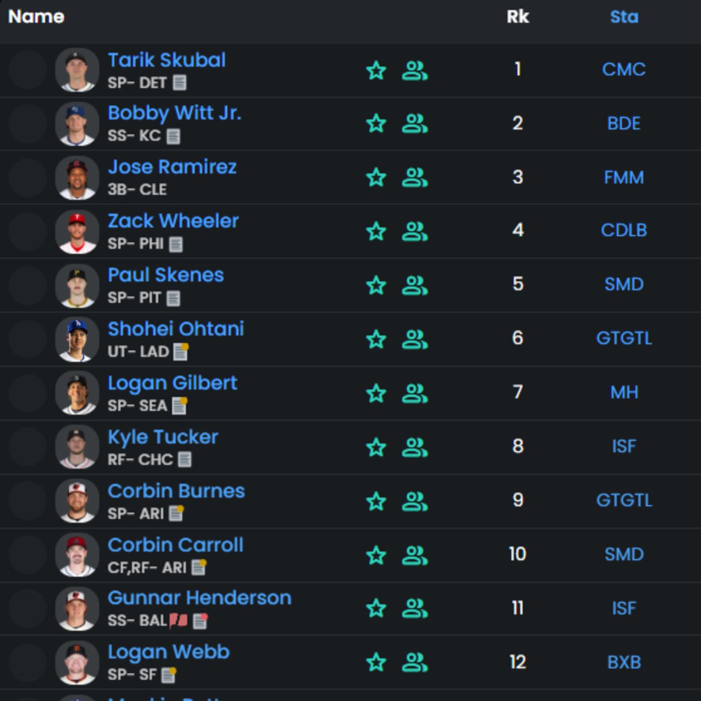 Total Bases Podcast: S3E34 - Crowning a Champion / Baseball Life Home ...