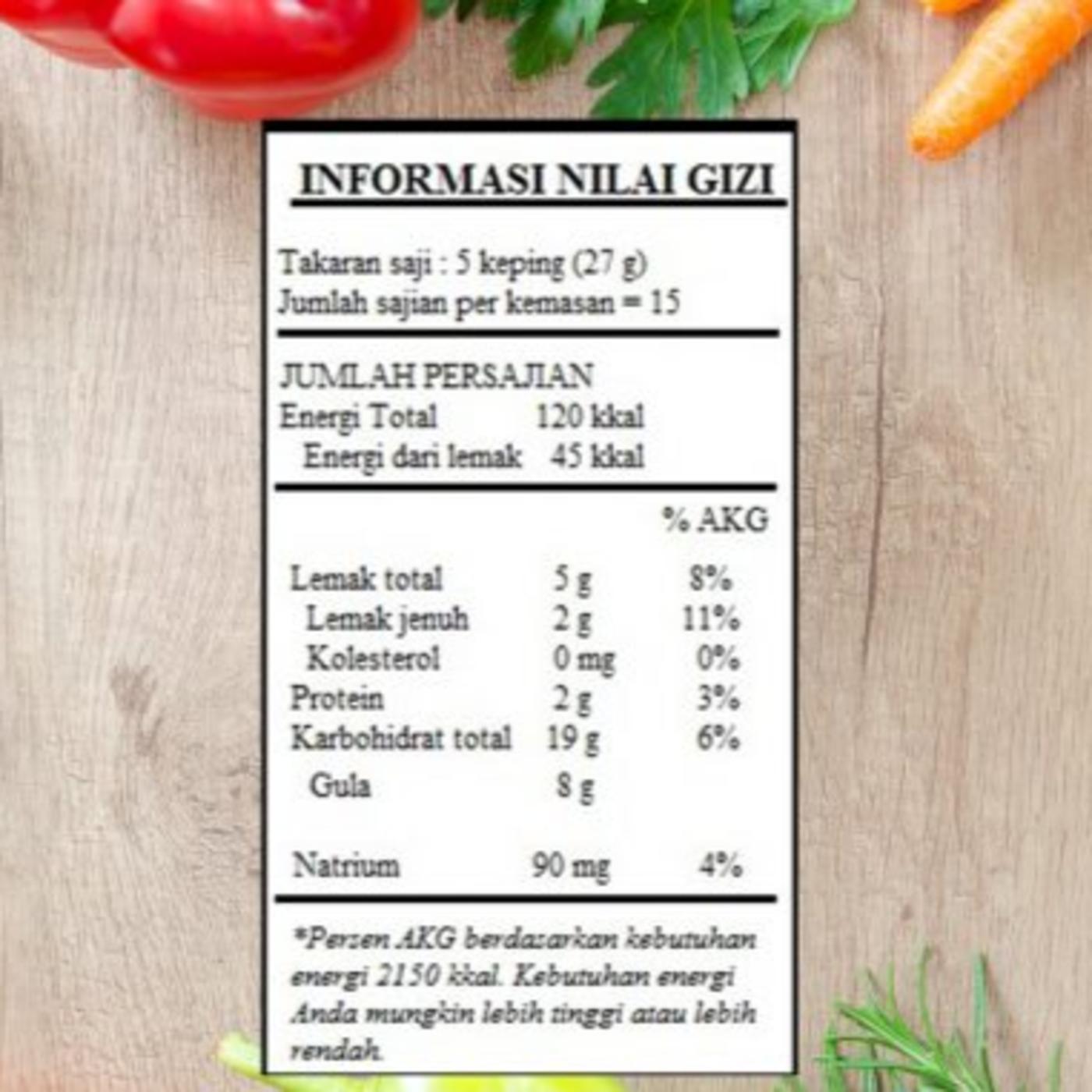 1. (Audio Artikel) Apakah Micin Itu Berbahaya? - majalahpangan.com ...