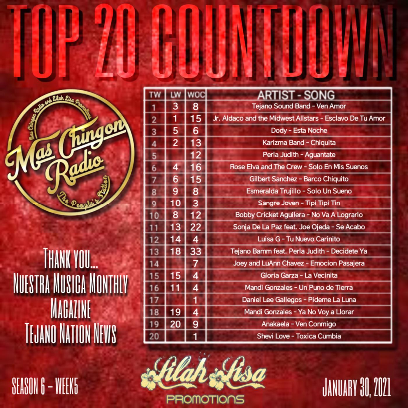 Top 20 Countdown 1-30-21 (140) - Mas Chingon Radio Podcast (Tejano ...