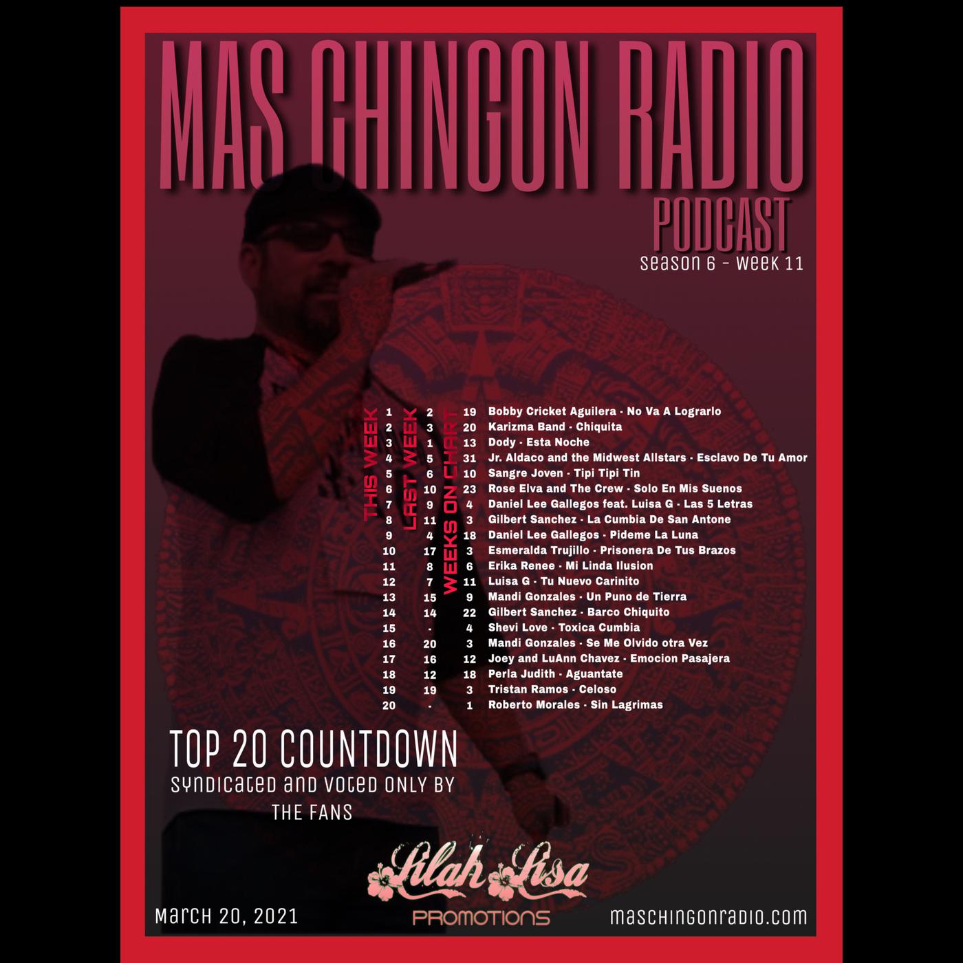 Top 20 Countdown 1-30-21 (140) - Mas Chingon Radio Podcast (Tejano ...