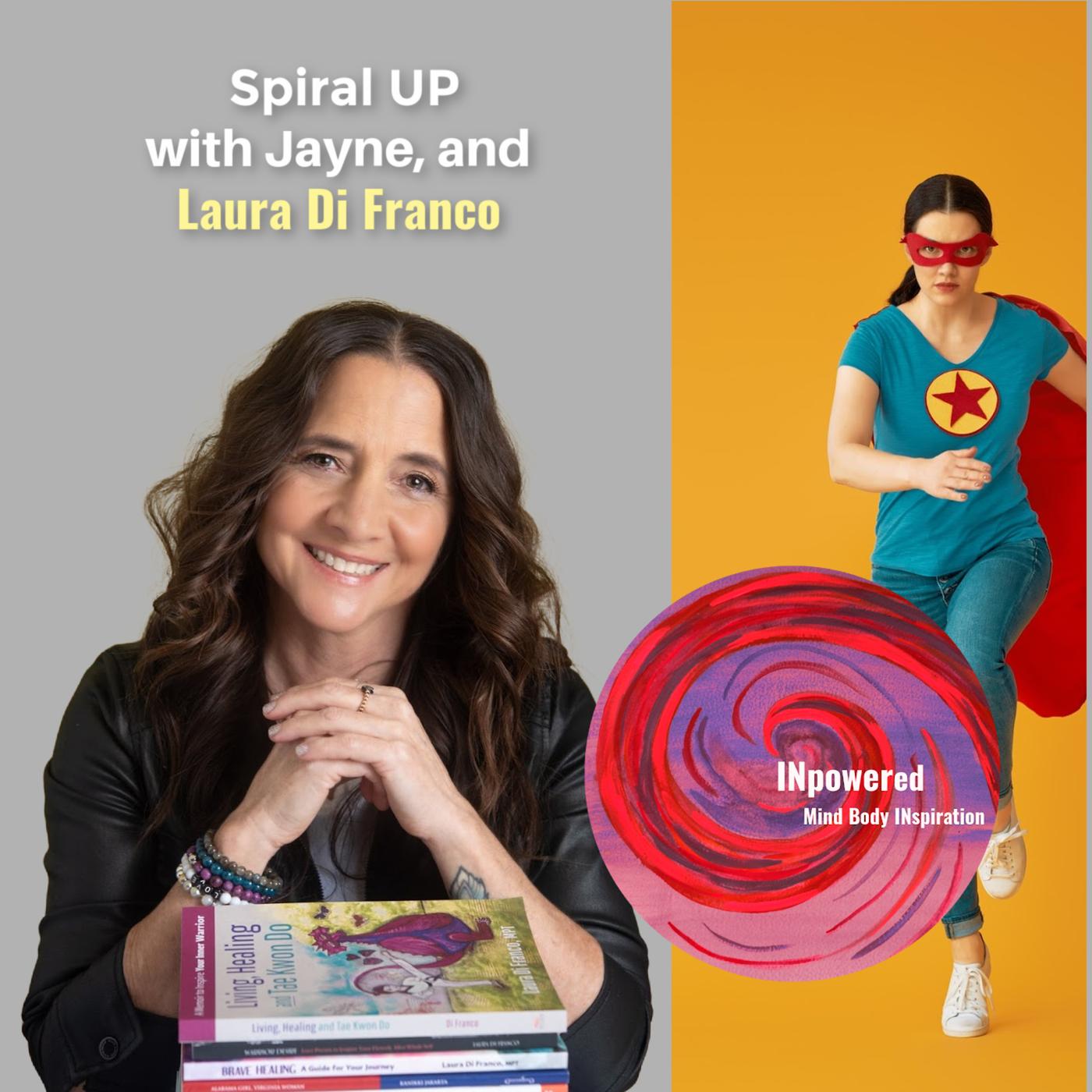 Laura Di Franco - A Recovering "Good Girl" - Transforming fear into ...