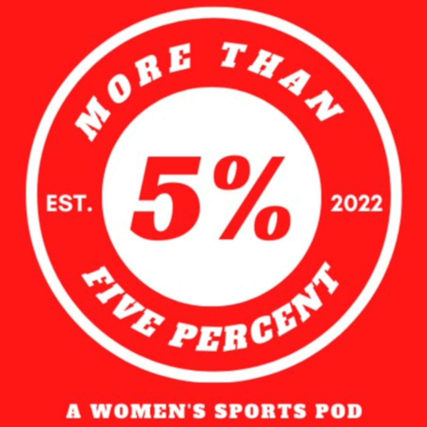 Episode #15 - College Baseball Trailblazer Marika Lyszczyk pt.2 ...