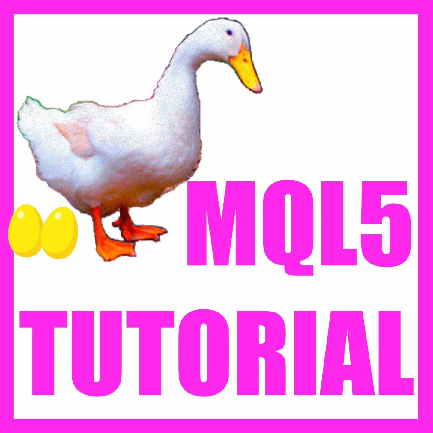 Mql5 Tutorial Simple Sell Stop Expert Advisor Mql5 Tutorial