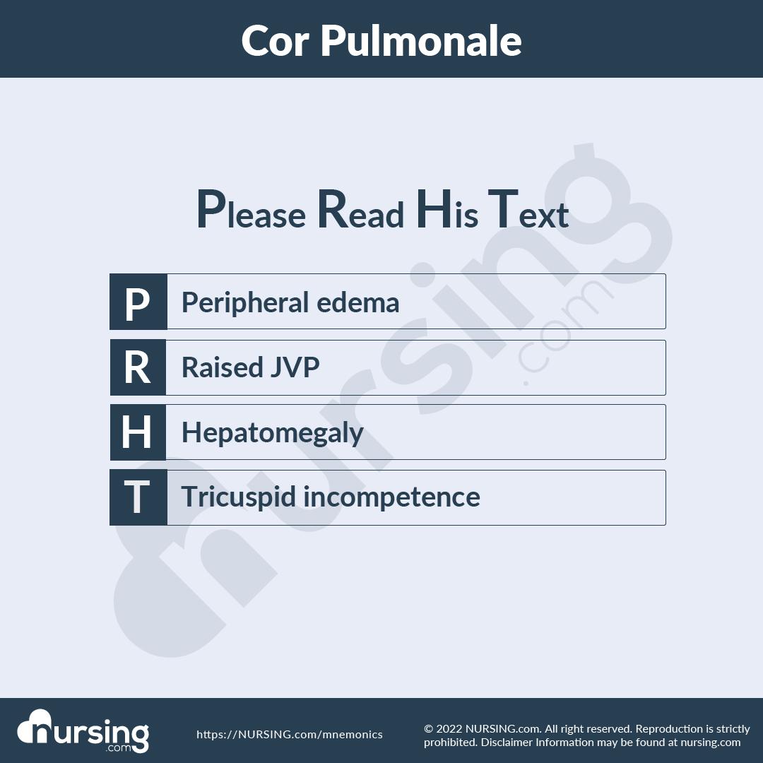 Cor Pulmonale – Signs & Symptoms Nursing Mnemonic (Please Read His Text ...
