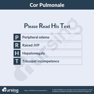 Cor Pulmonale – Signs & Symptoms Nursing Mnemonic (Please Read His Text ...