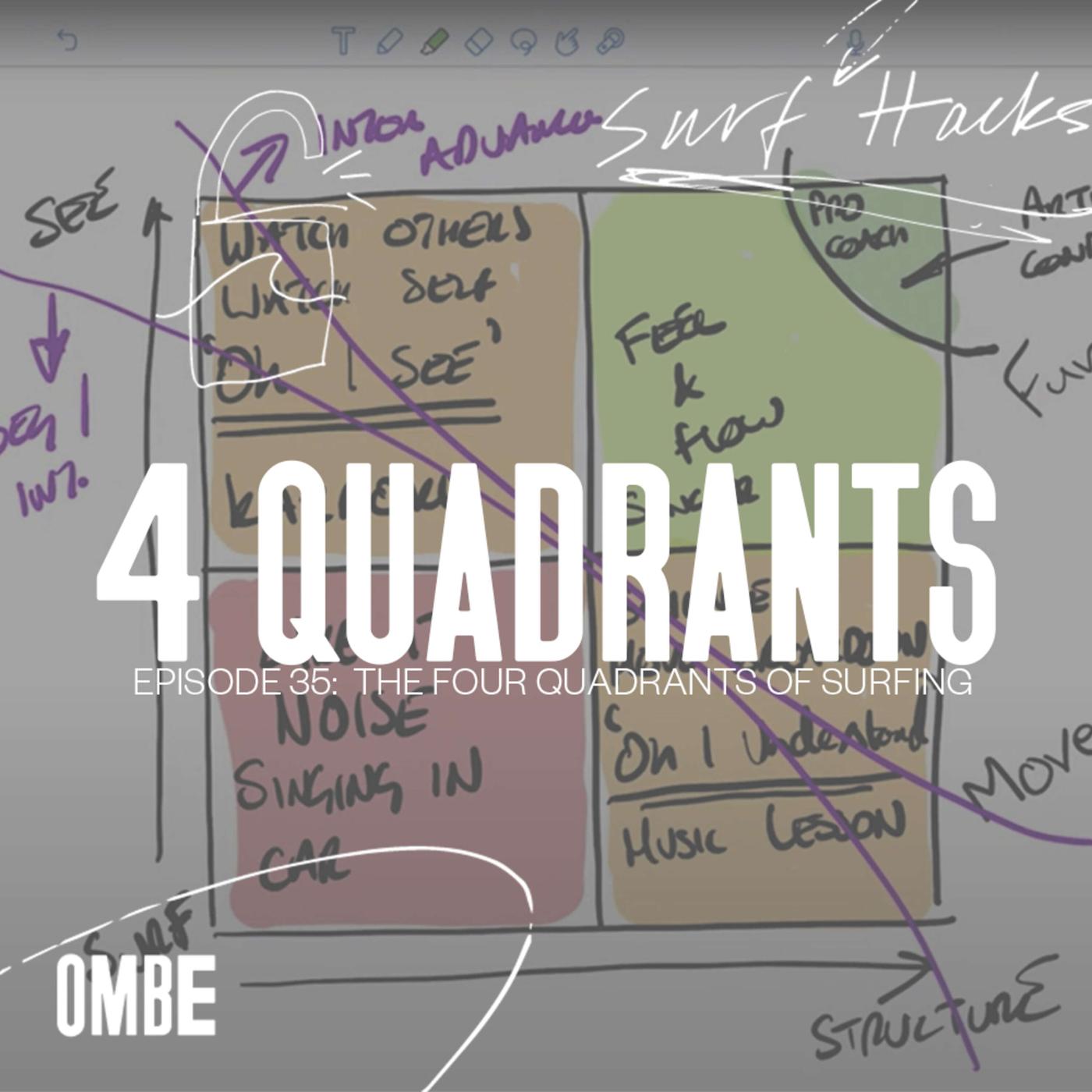 EP 1 | Nose to the Beach | How to surf small waves, improve your take ...