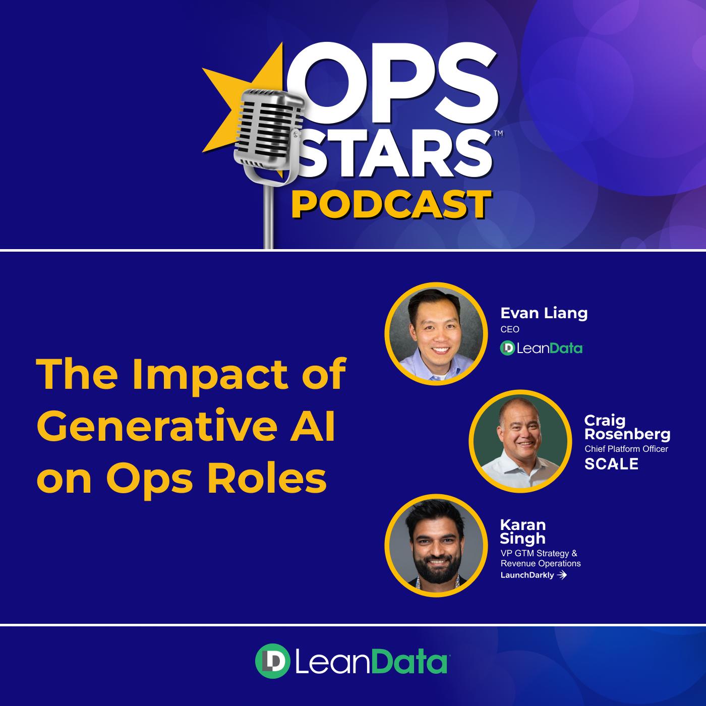 The Impact of Generative AI on Ops Roles - OpsStars - A RevOps Podcast ...