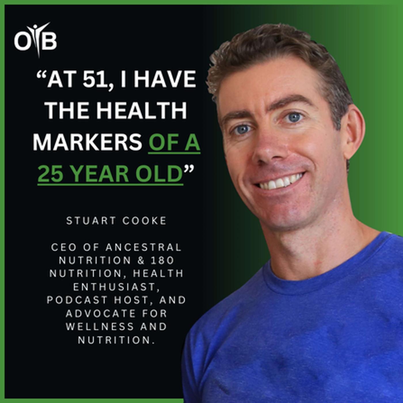 How To Lose Fat, Build Muscle And Improve Your Overall Health This Year ...