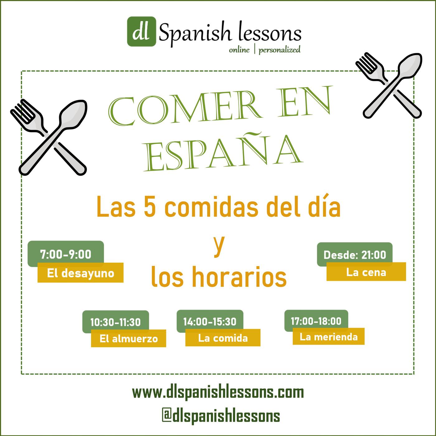 18 Comidas y horarios en España - Podcast to practice Spanish | Listen ...