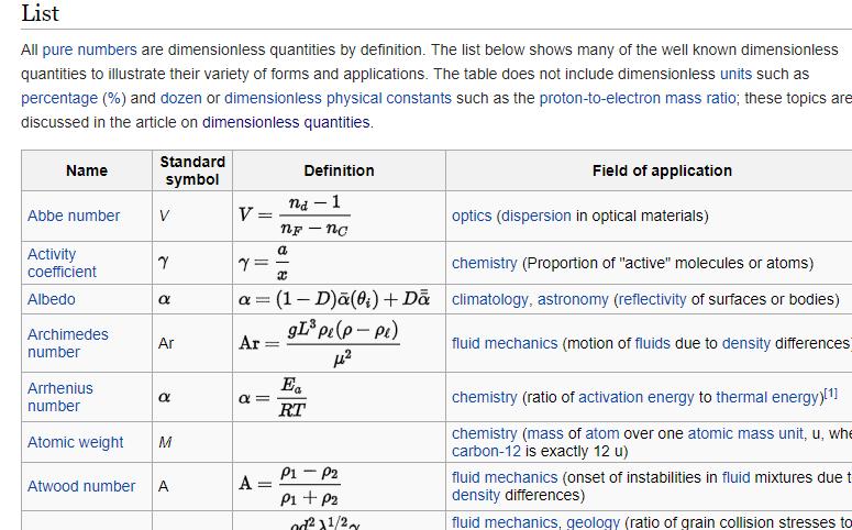A JTBD Rating Scale We Can All Understand - Practical Innovation w/ Jobs-to-be-Done (podcast ...