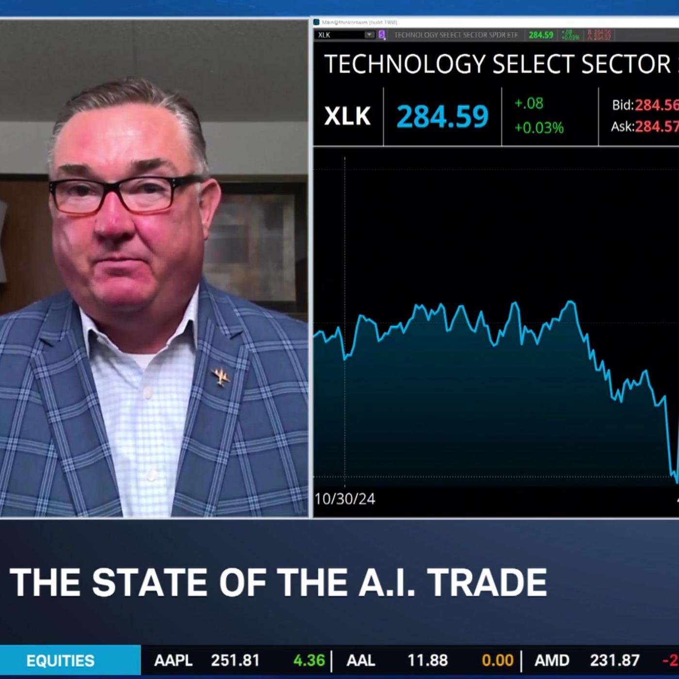 Overlooked Stock: FN All-Time High Following Price Target Hike | Listen ...