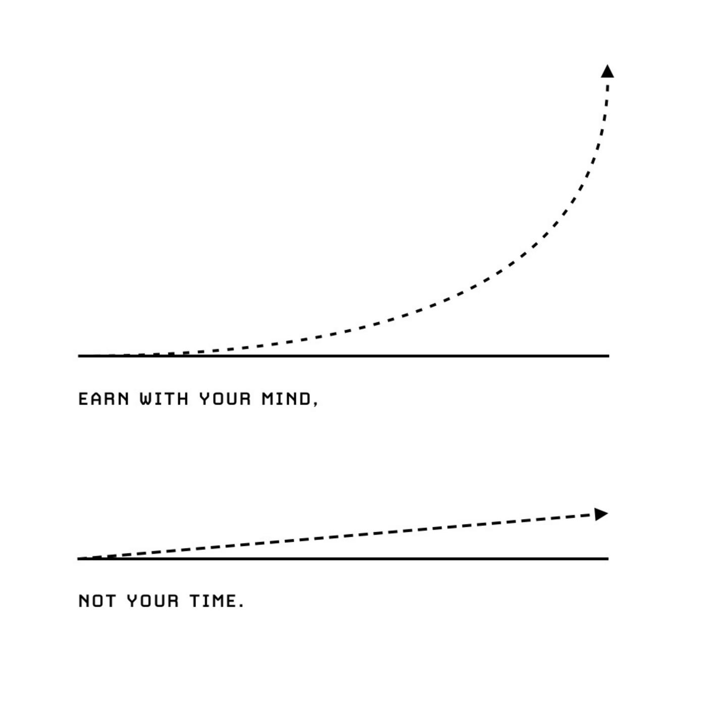 Naval Ravikant on How to Build Wealth - Smart Friends (podcast ...