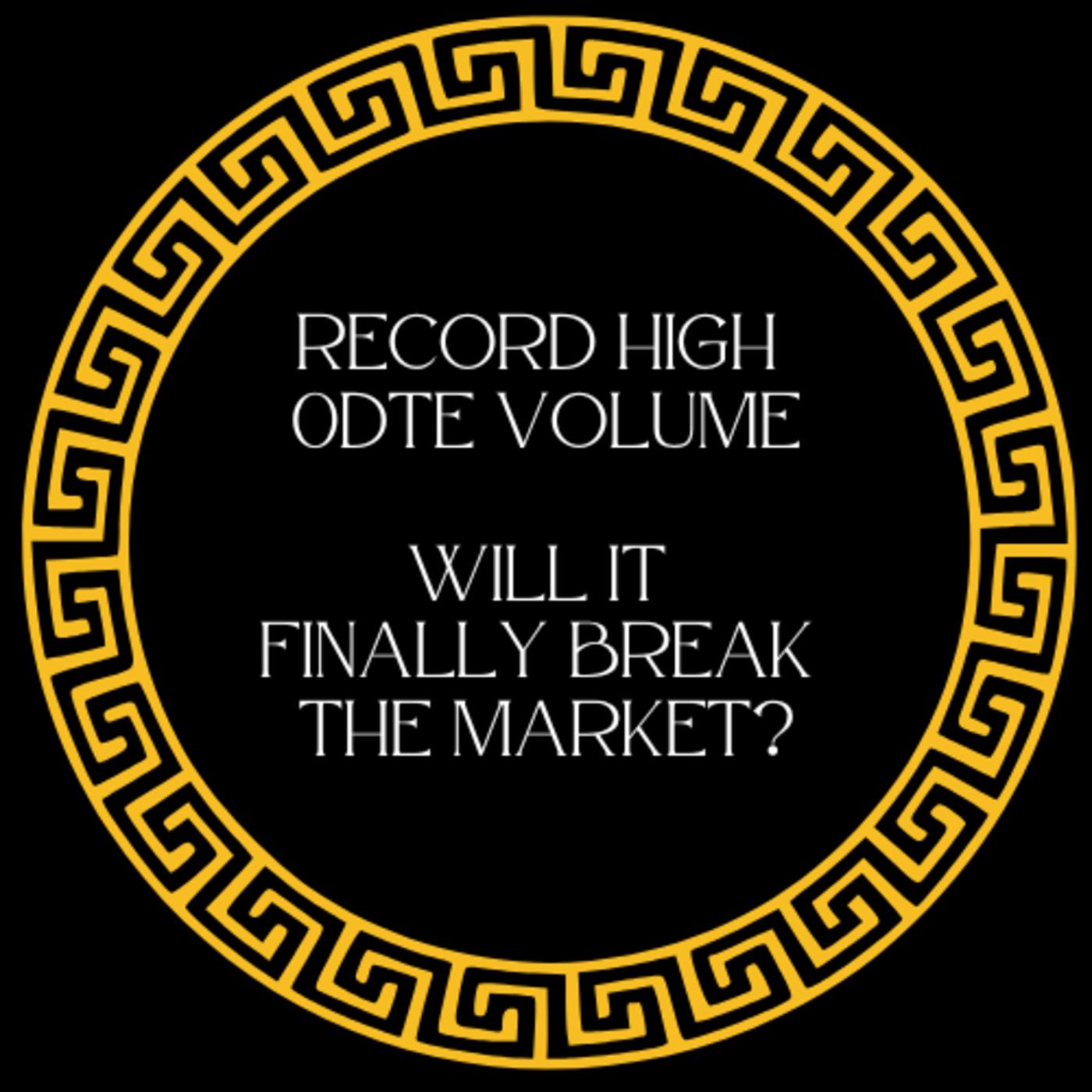 2025-03 - 03 - Deep Dive - 0DTE Volume Record Highs - Will It Break the ...
