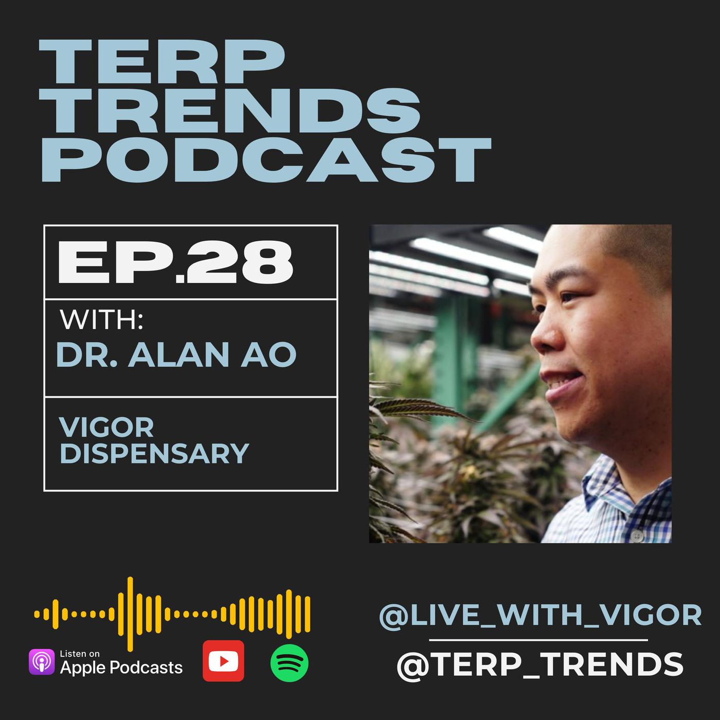 Jay Wright- Little Beach Harvest - Terp Trends (podcast) | Listen Notes