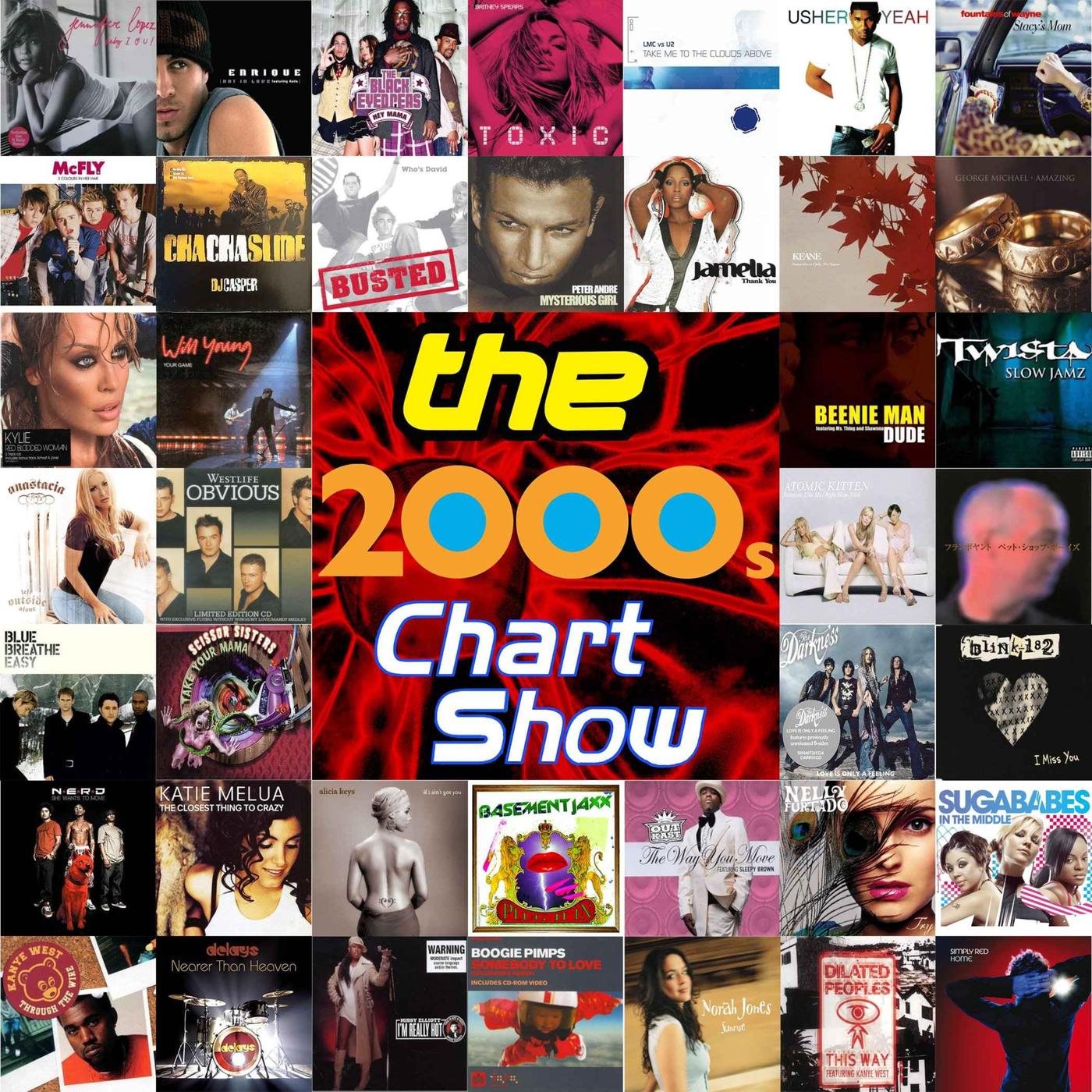 Anastacia's sunglasses, Kanye's car crash and my appearance on Blue ...