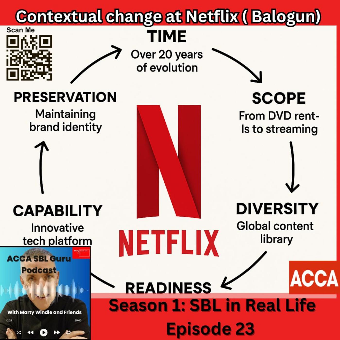 SBL in Real life :Value Chain at Clarks Shoes - The ACCA SBL Guru Podcast with Marty Windle and ...
