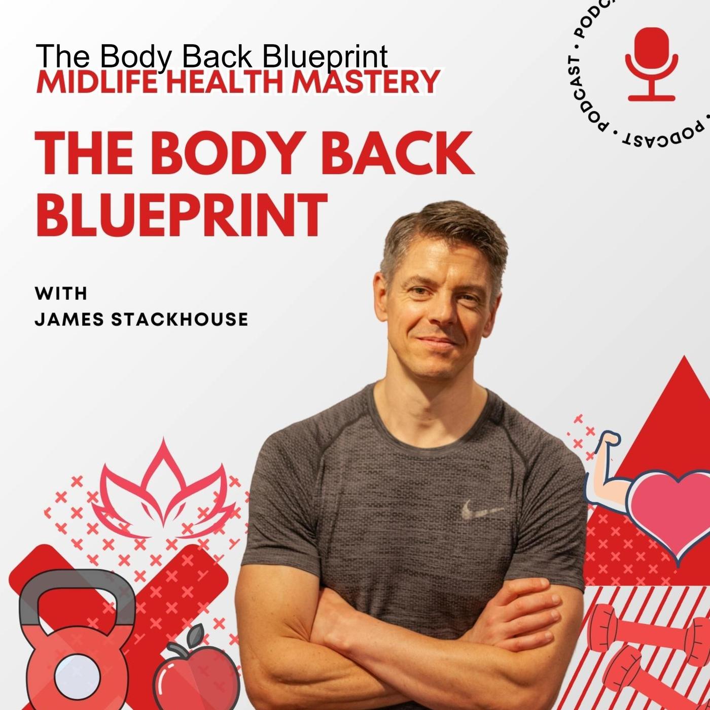 10 Essential Tactics… that Actually Work! - The Body Back Blueprint ...