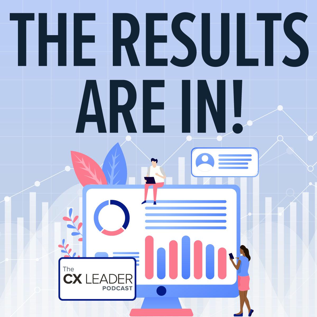 The Results Are In: Findings From the First CX Leader Pulse Study ...