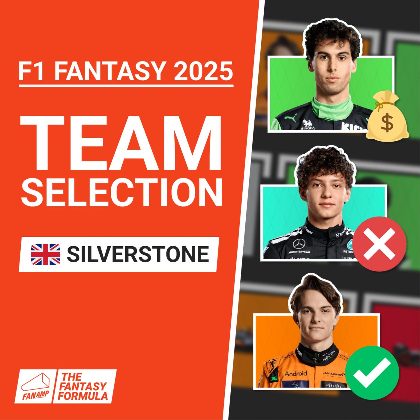 F1 Fantasy: Best Lineups for the Azerbaijan GP 2025 | The Fantasy ...