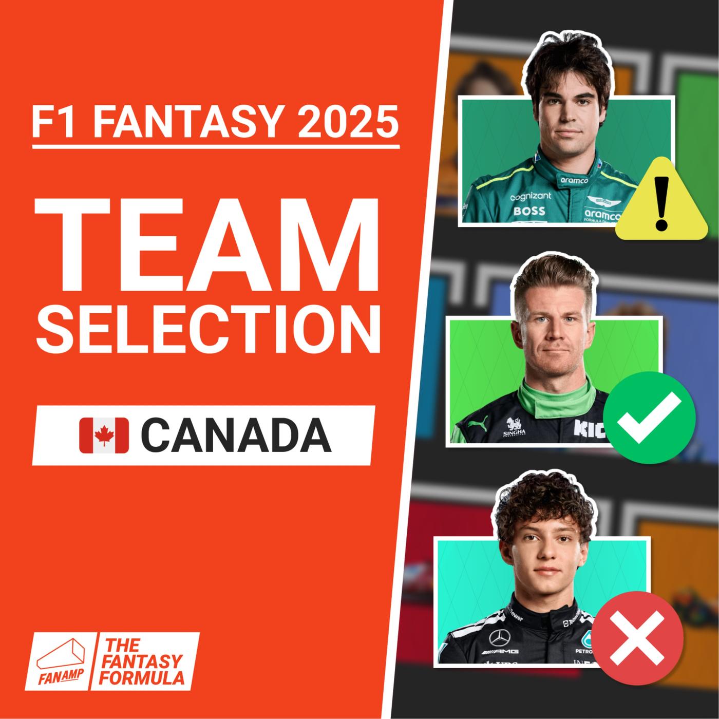 F1 Fantasy: Best Lineups for the Azerbaijan GP 2025 | The Fantasy ...
