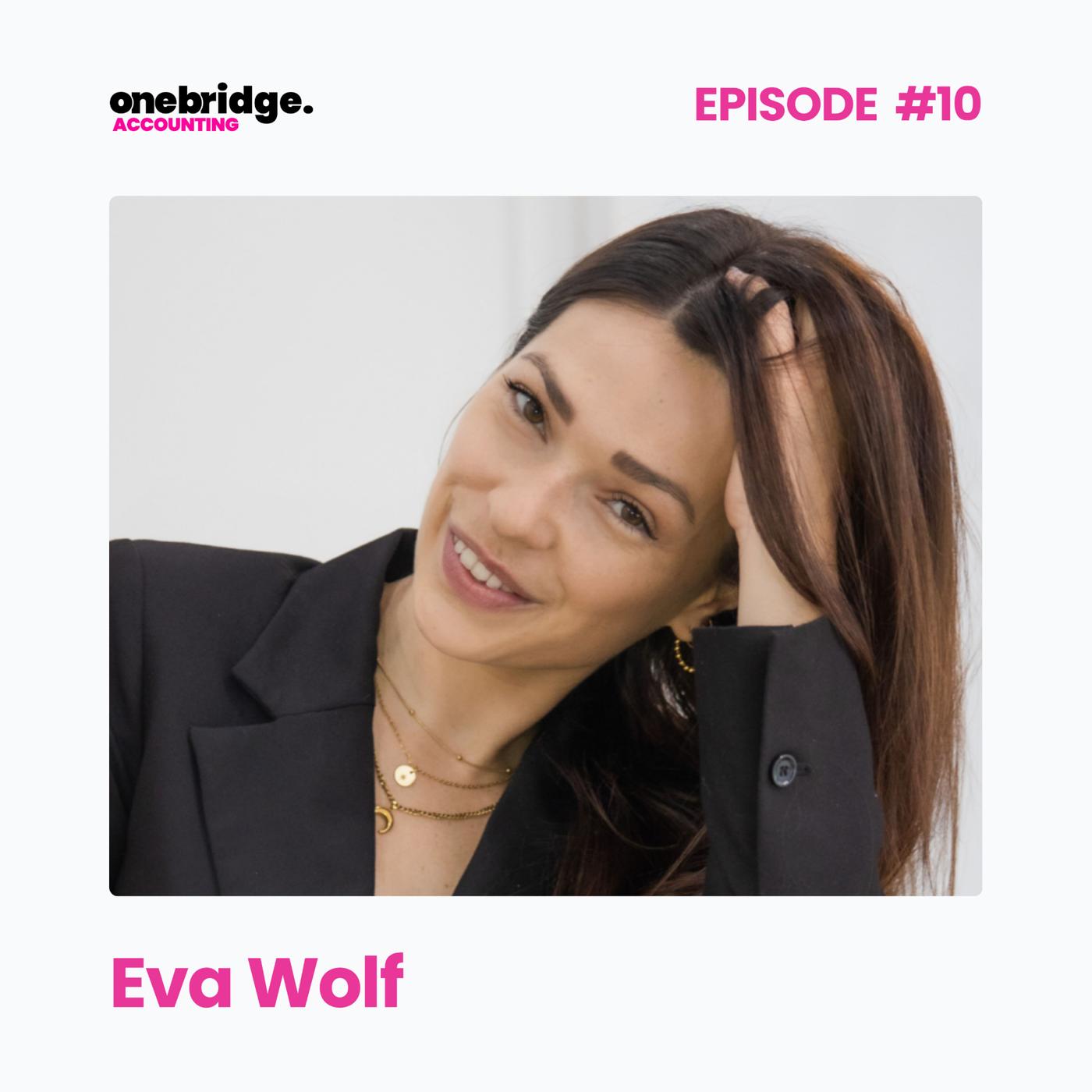 #10: Key Differences Between The US and European Market with Eva Wolf ...