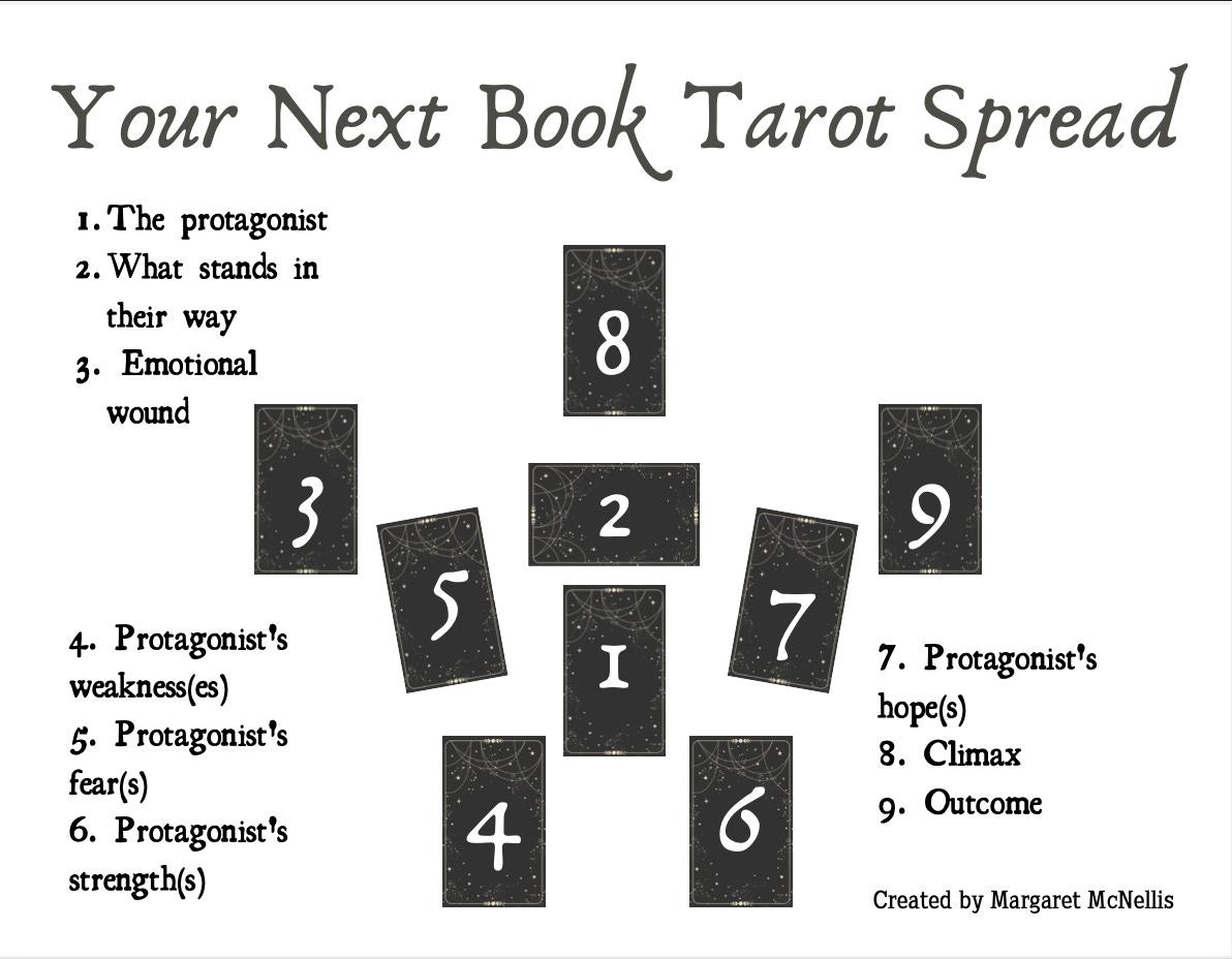 My Your Next Book Tarot Spread: Lesson Four - The Magickal Bard ...