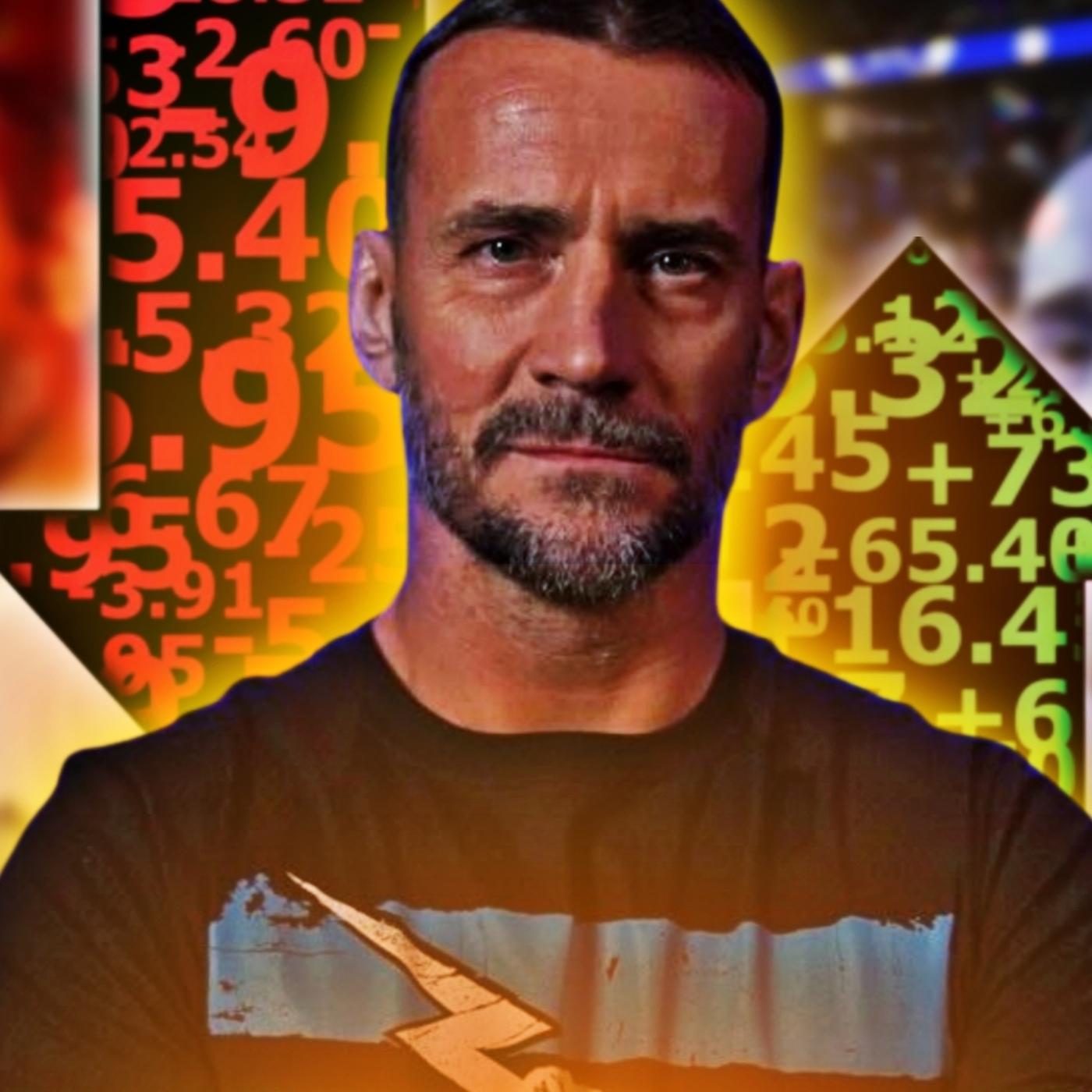 Proof CM Punk is a MAJOR draw (AEW Devil storyline might be a FLOP ...