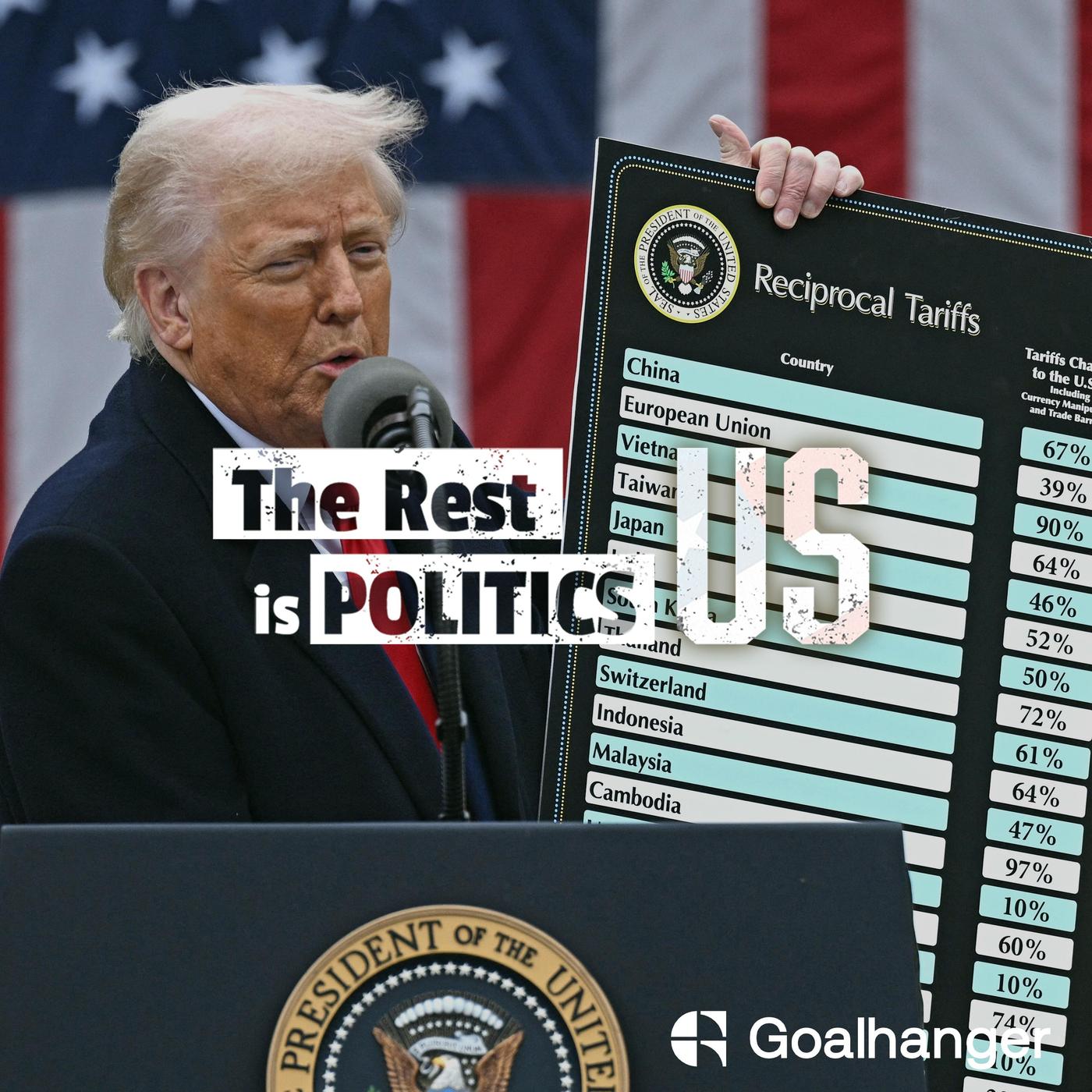 The Rest Is Politics: US (podcast) - Goalhanger | Listen Notes