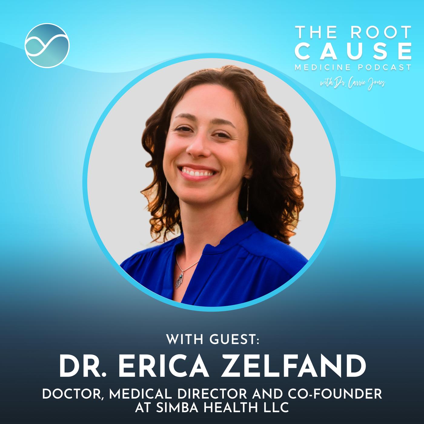 Demystifying The Therapeutic Use of Psychedelic Medicine with Dr. Erica ...